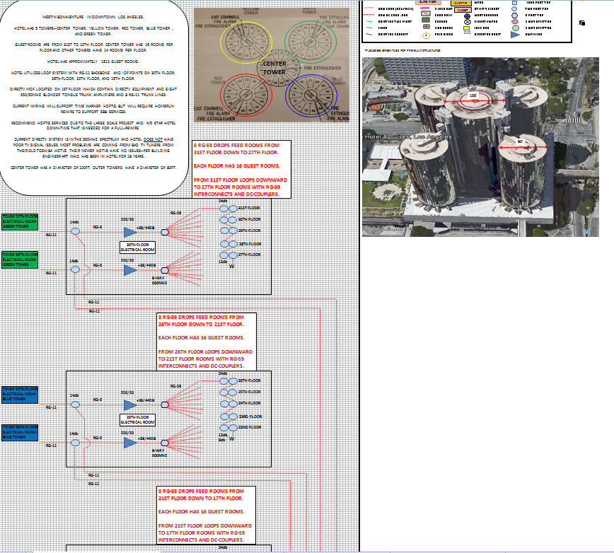 AS-BUILTS + NETWORK TOPOLOGY — Mark L Design