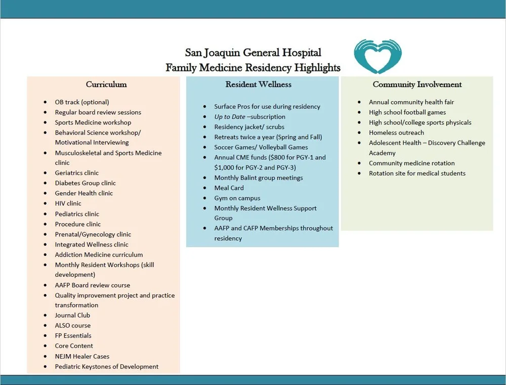 Family Medicine Residency - San Joaquin Hospital