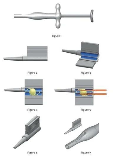 IOL Delivery System - Intraocular Lens Injector | lioli