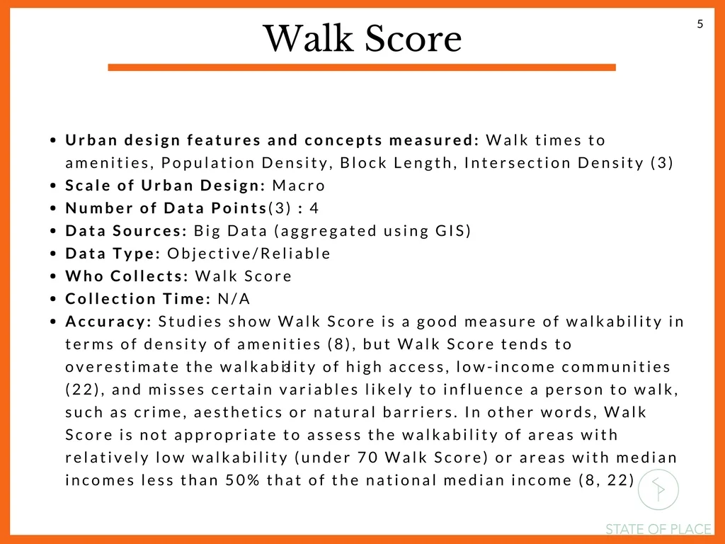 Your Ultimate Guide to Walkability Assessment Tools — State Of Place