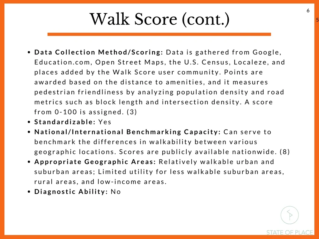 Your Ultimate Guide to Walkability Assessment Tools — State Of Place