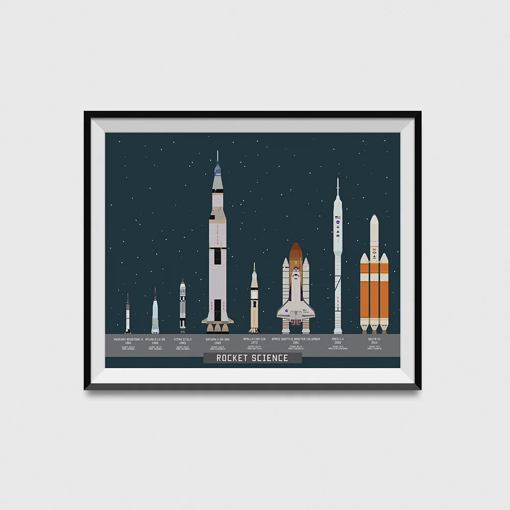 Wanting some local art! : r/alberta