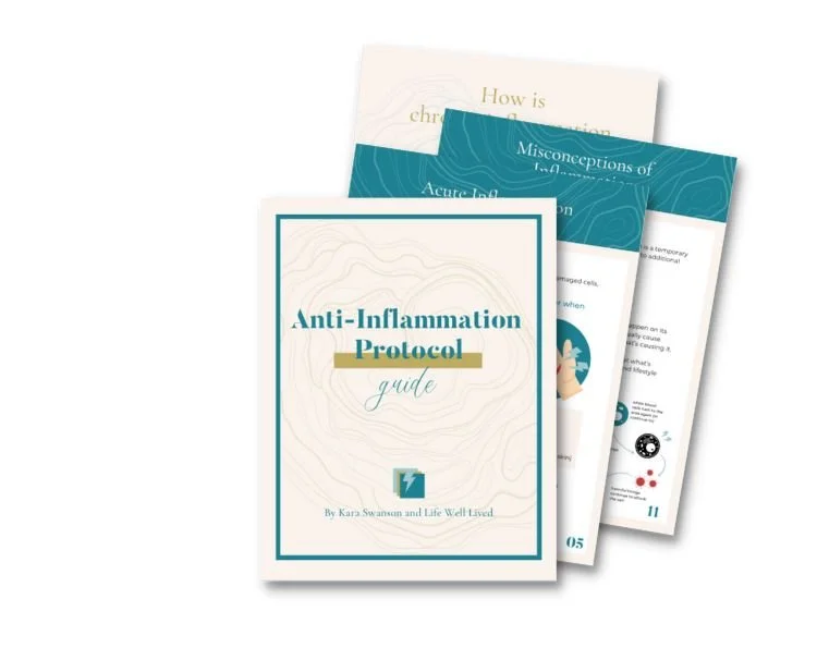 Anti-Inflammation Protocol Index | Life Well Lived