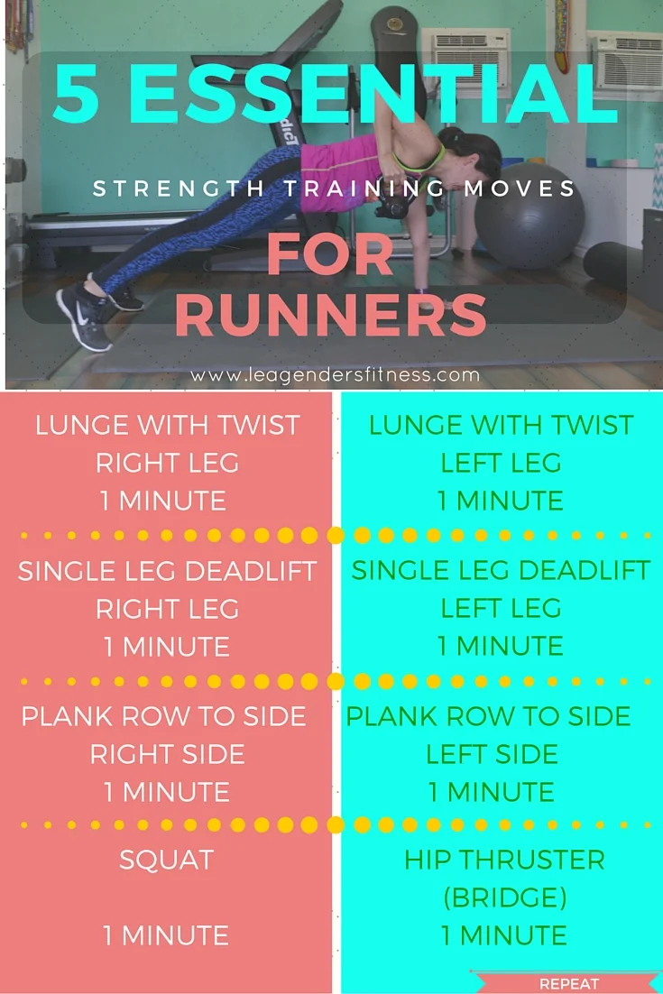 5 Essential Strength Training Moves for Runners — Lea Genders Fitness