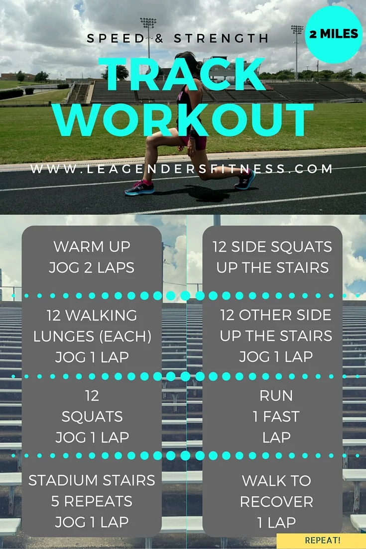 Workout Wednesday: Speed and Strength Track Workout for Runners — Lea ...