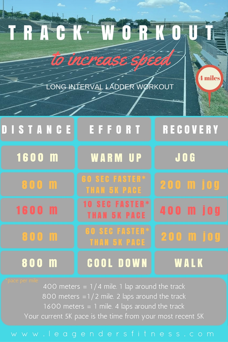 Interval Track Workout to Increase Speed — Lea Genders Fitness