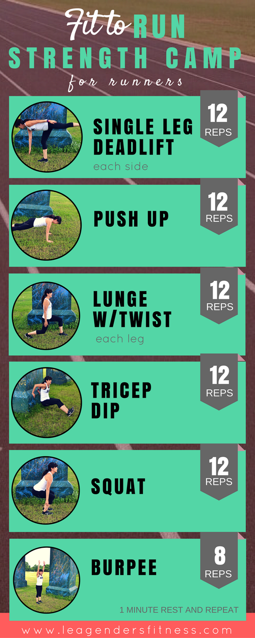 Fit to Run Strength Camp for Runners Workout — Lea Genders Fitness