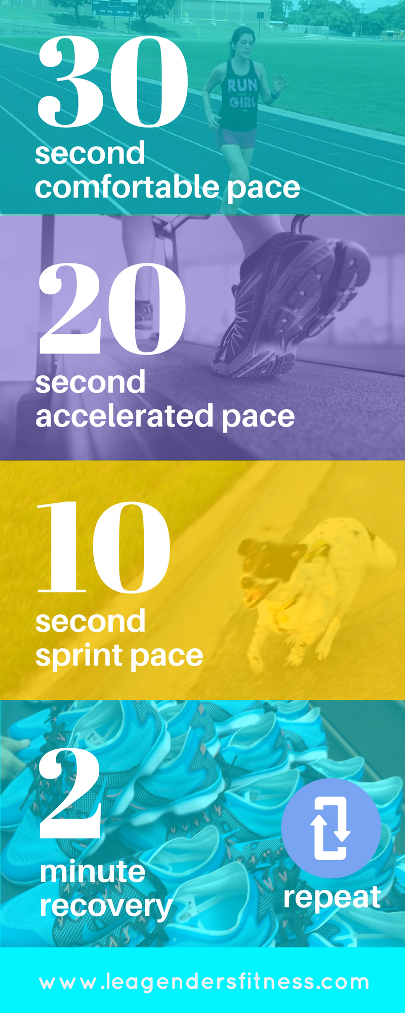 The 30-20-10 Interval Running Workout — Lea Genders Fitness