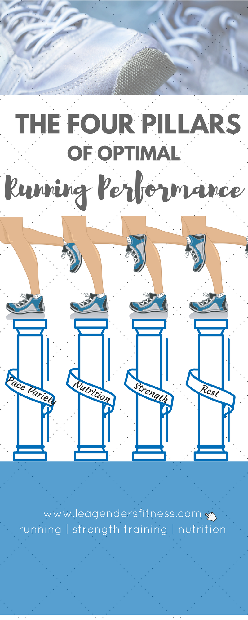 The Four Pillars of Optimal Running Performance — Lea Genders Fitness