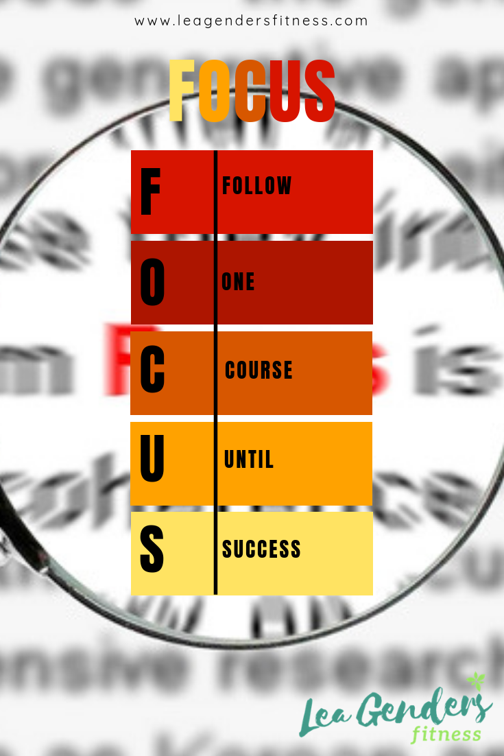 My Struggle With Focus and a Plan For Results — Lea Genders Fitness