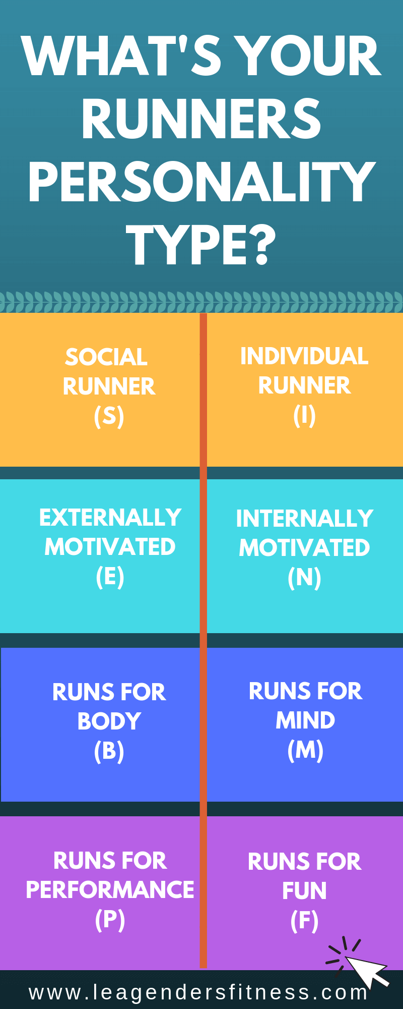 What's Your Runners Personality Type? — Lea Genders Fitness