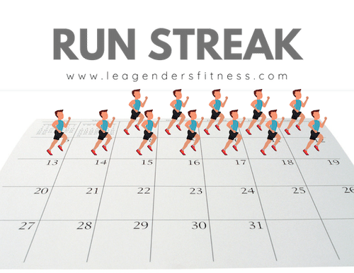 5 Questions To Ask Yourself Before Starting the Run Streak: Read This ...