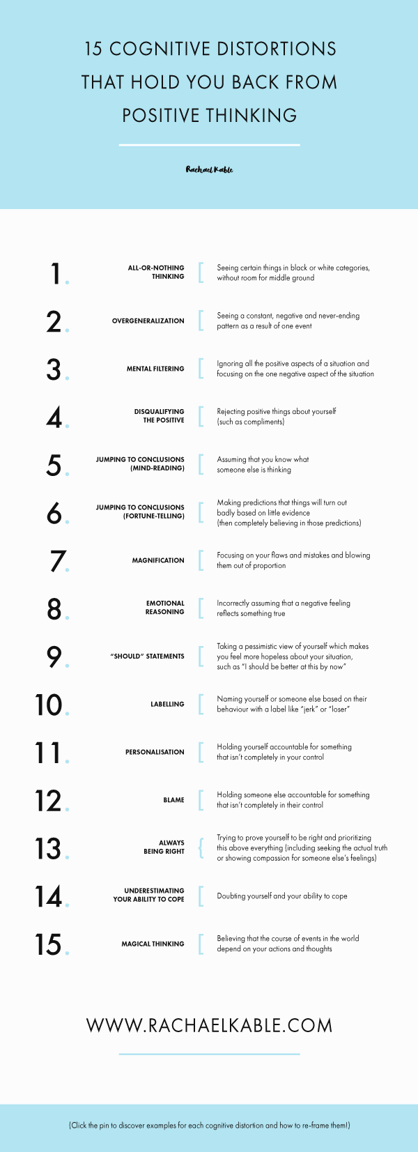 15 Cognitive Distortions and How They Might Be Fuelling Your Anxiety ...