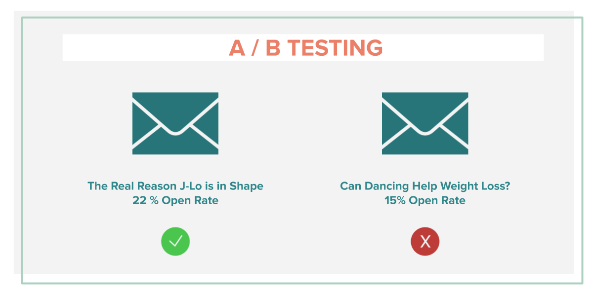 Email Trick: Create A Month of Great Newsletters in 20 Minutes ...