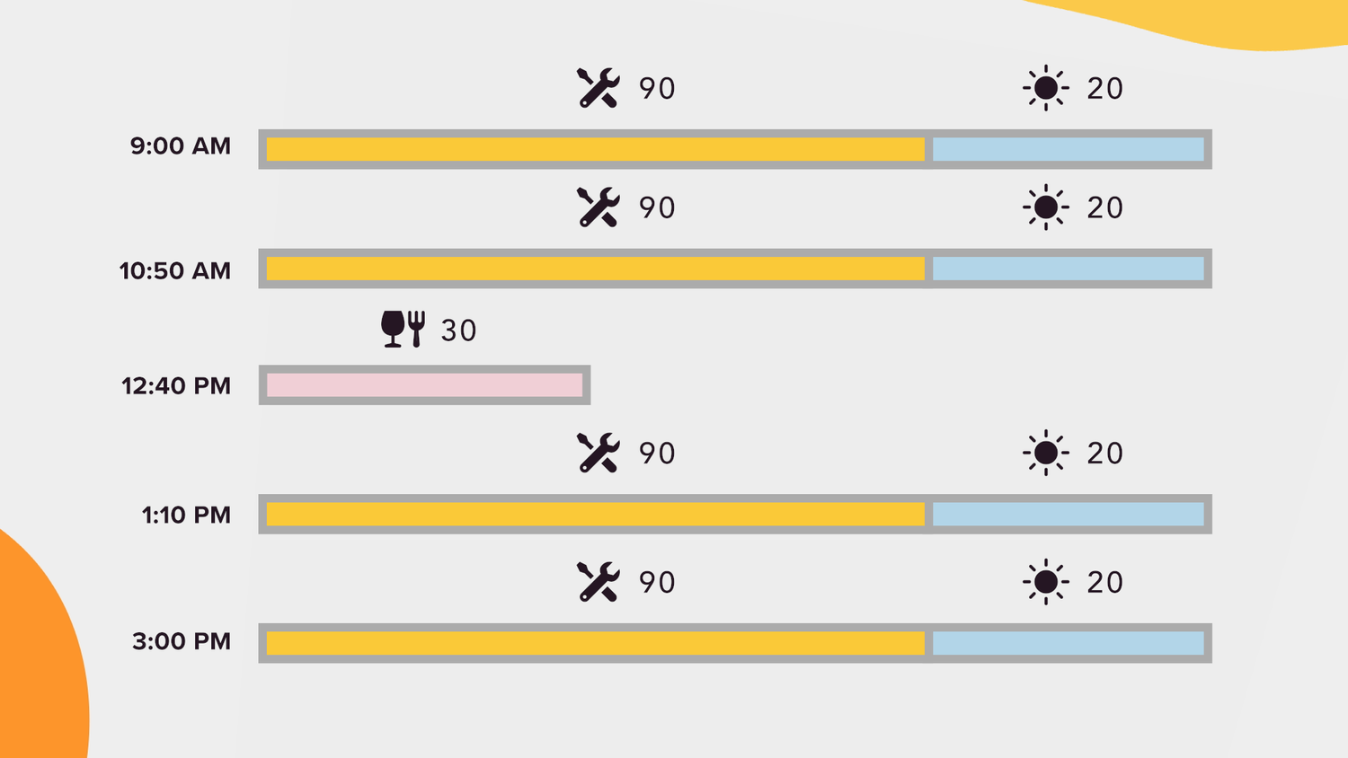 Remote Work Tricks: 9 Tips for Working at Home — Curious Refuge