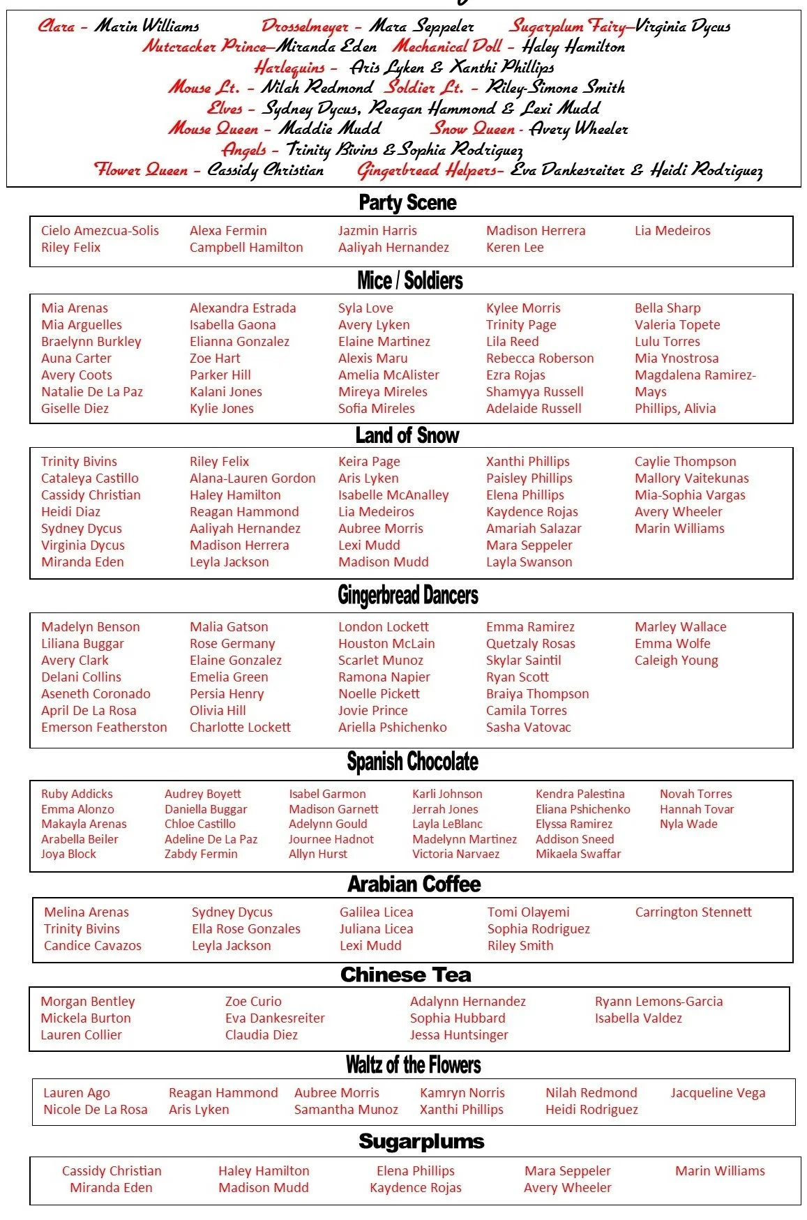 The Nutcracker 2022 Program — Stacia's School Of Dance