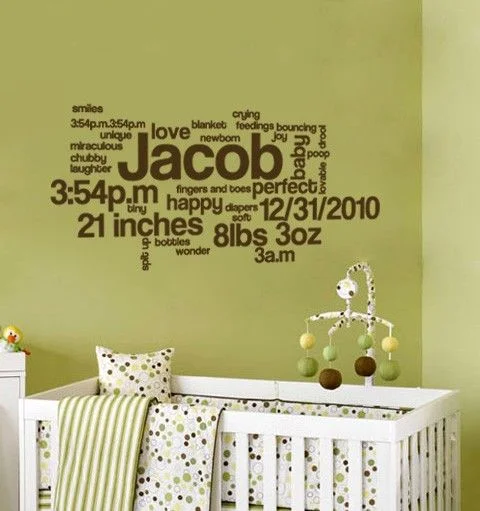 40 Adorable Nursery Decorating Ideas — RenoGuide - Australian ...