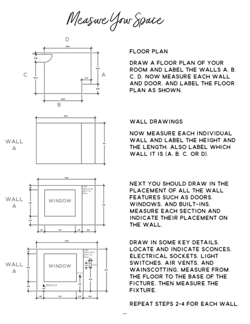 How To Design A Room — Melissa Grieve Interiors