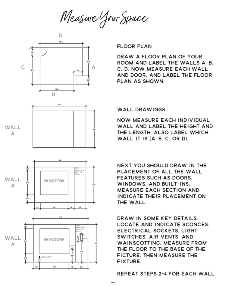 How To Design A Room — Melissa Grieve Interiors