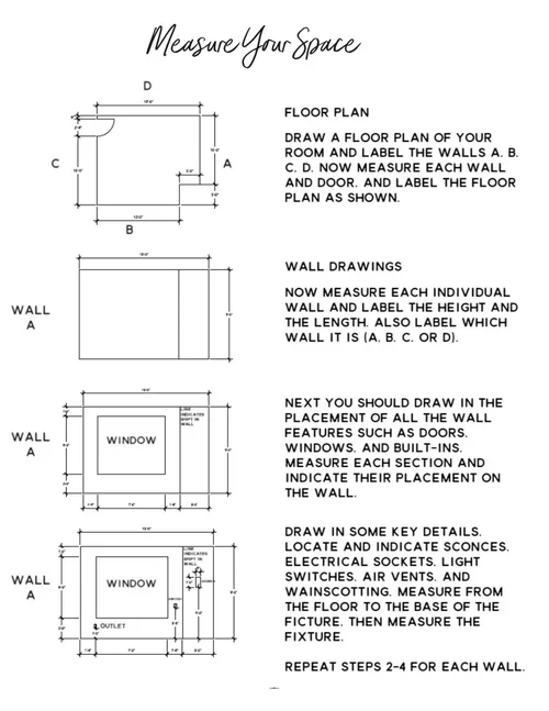 Kitchen Design Planning Guide — Melissa Grieve Interiors