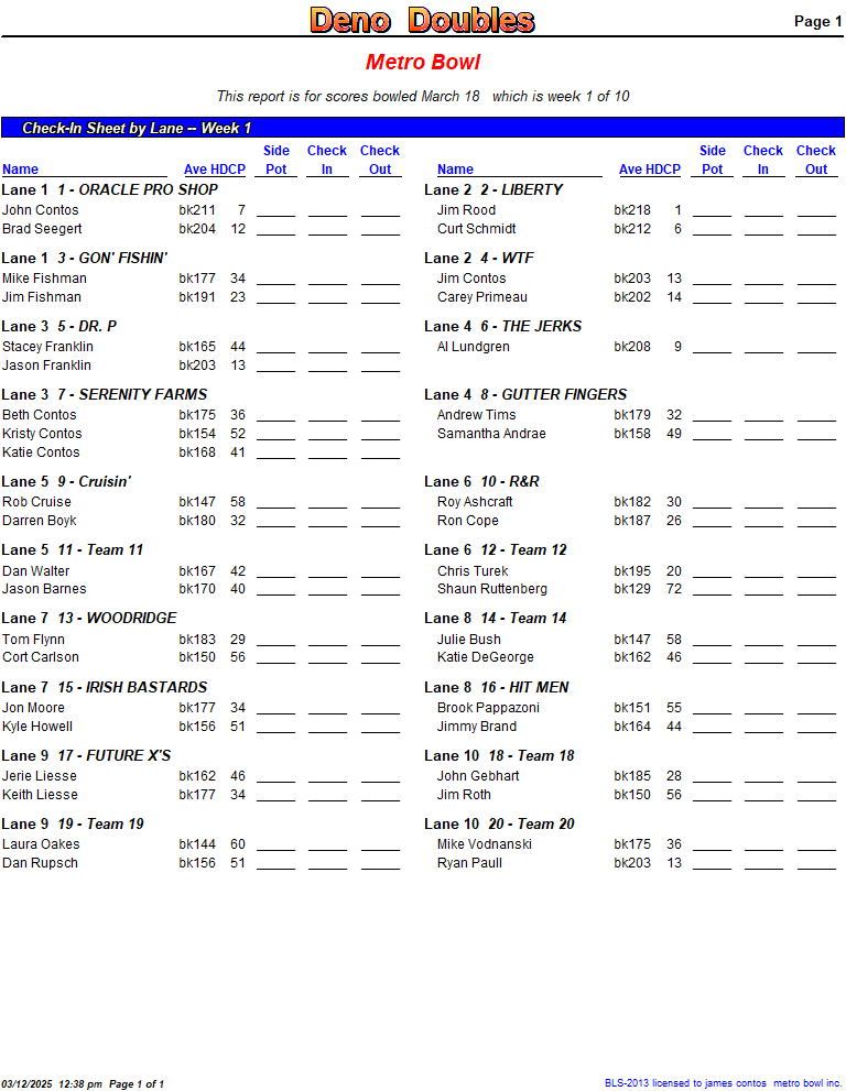 Deno's Tuesday — Metro Bowl