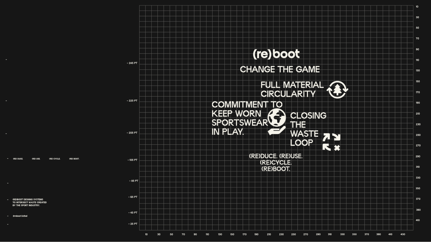 PLANT for (RE)BOOT — Bruno Oppido