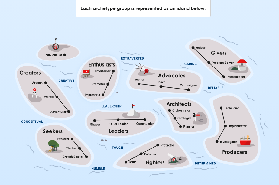 PrinciplesYou – How “Mr. Principles” Ray Dalio Wants You to Find ...