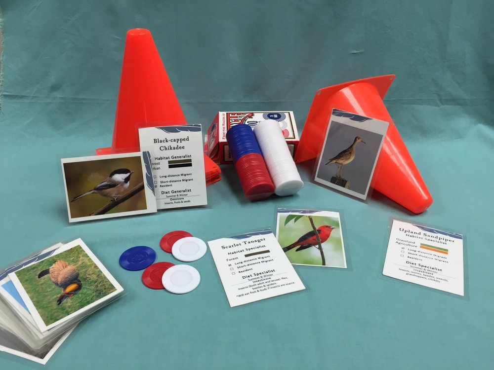 Lesson Kits — Southern Wisconsin Bird Alliance