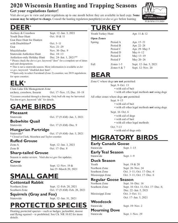 A Beginner's Guide to Birding During Hunting Season — Southern ...