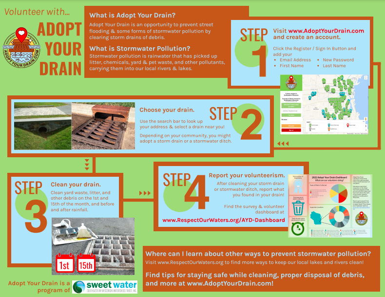 Adopt-A-Storm Drain — Respect Our Waters