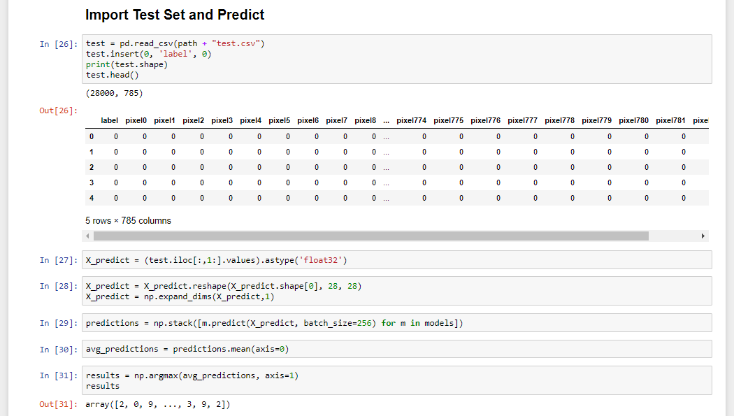 blog — Taylered Technologies