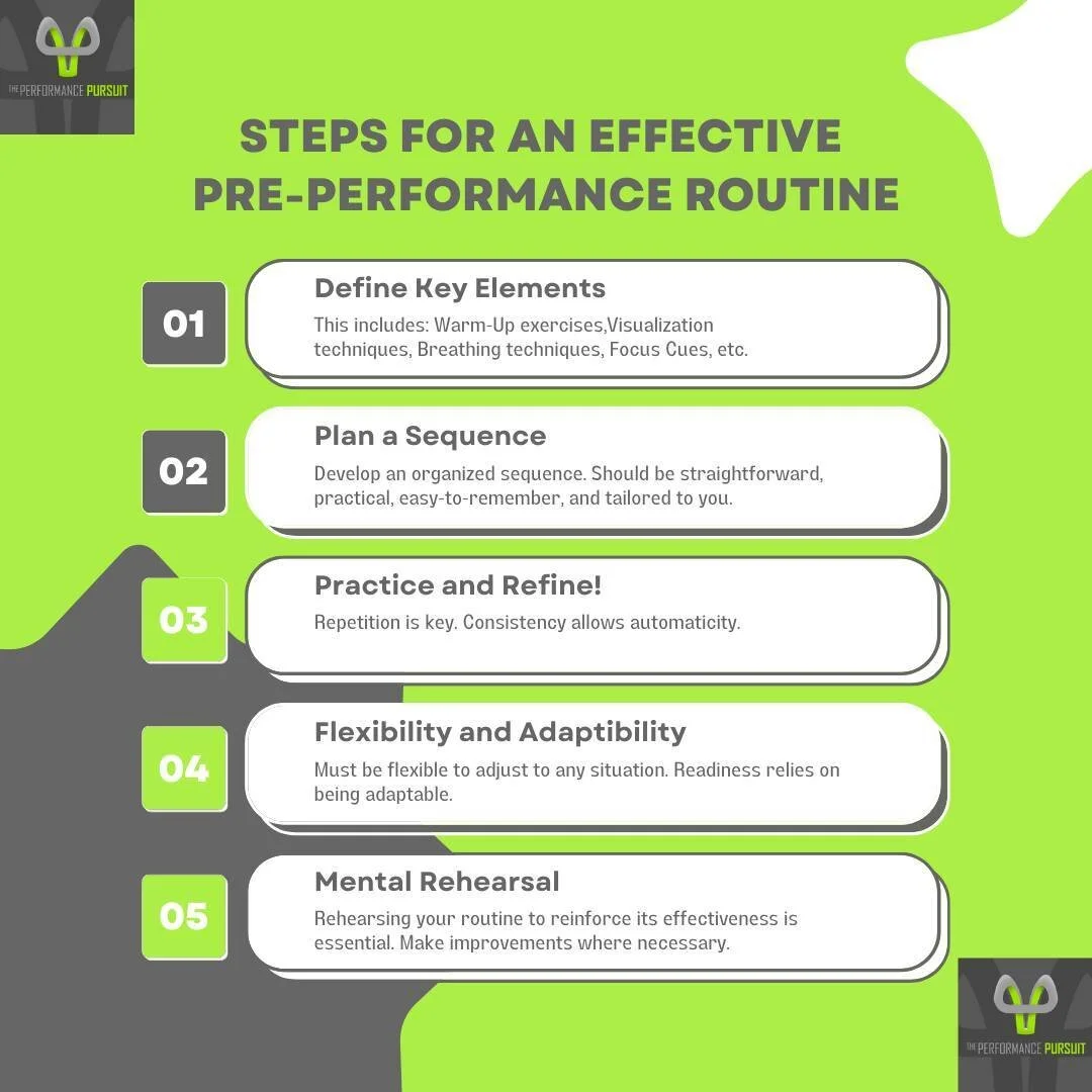 Sport Psychology Consulting - Mental Skills Coach