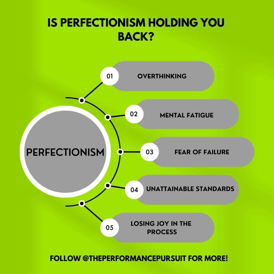 Sport Psychology Consulting - Mental Skills Coach