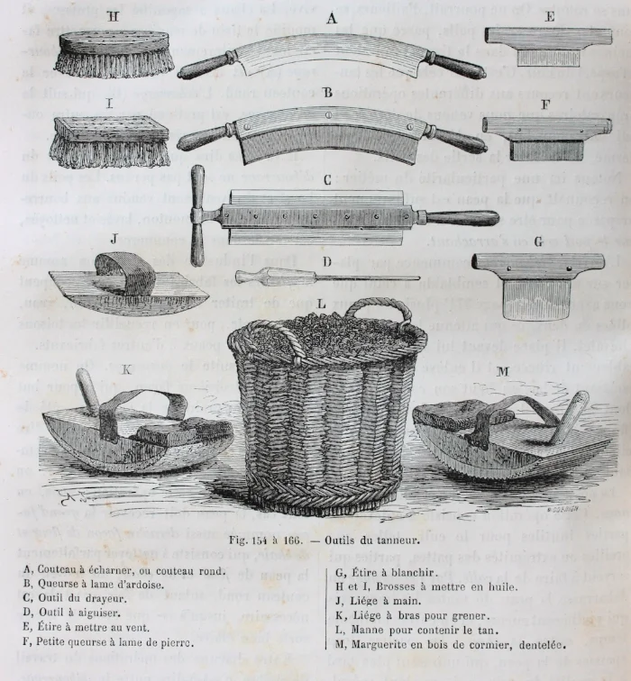 Tools You Need to Bark Tan Hides & Skins Into Leather at Home ...