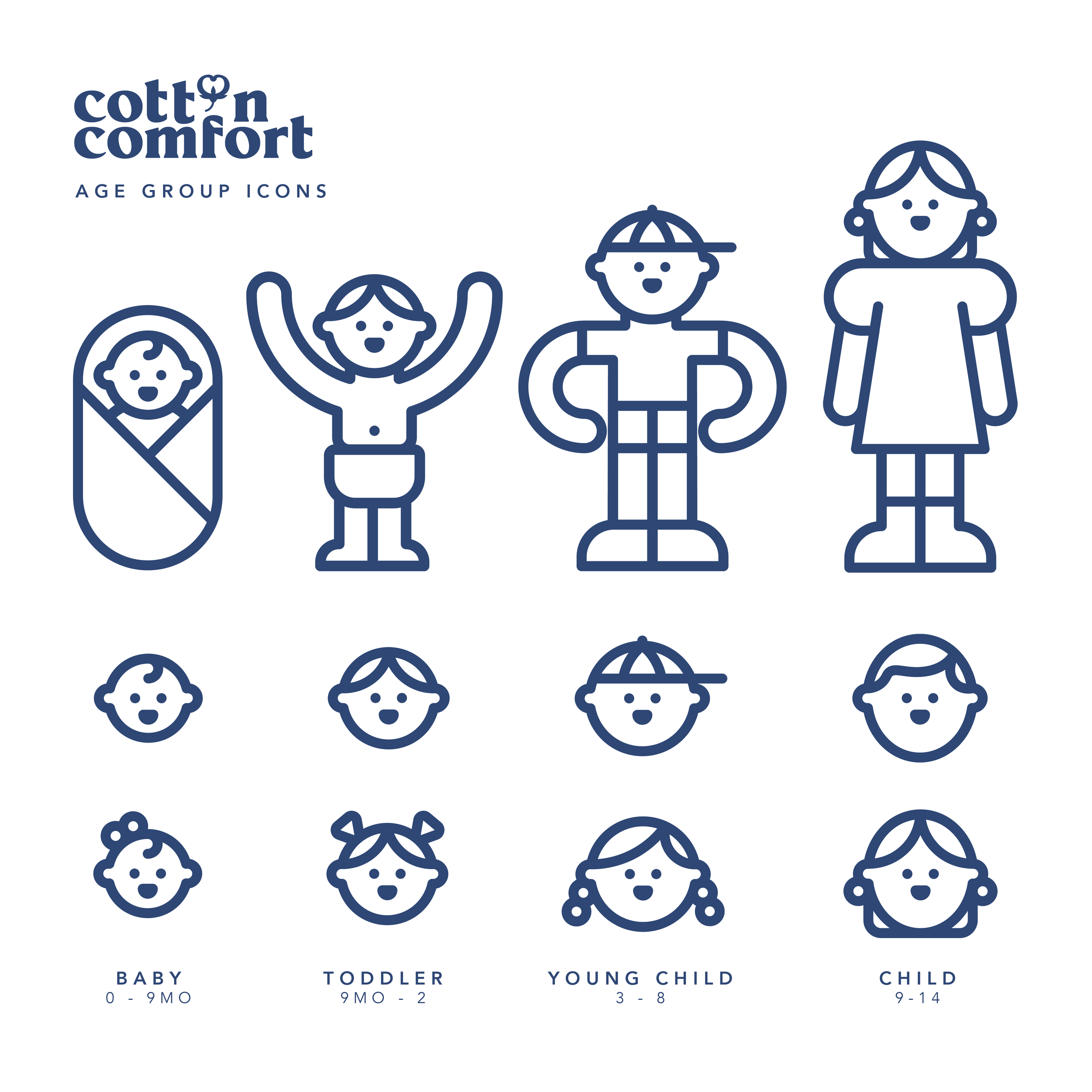 Age Group Icon