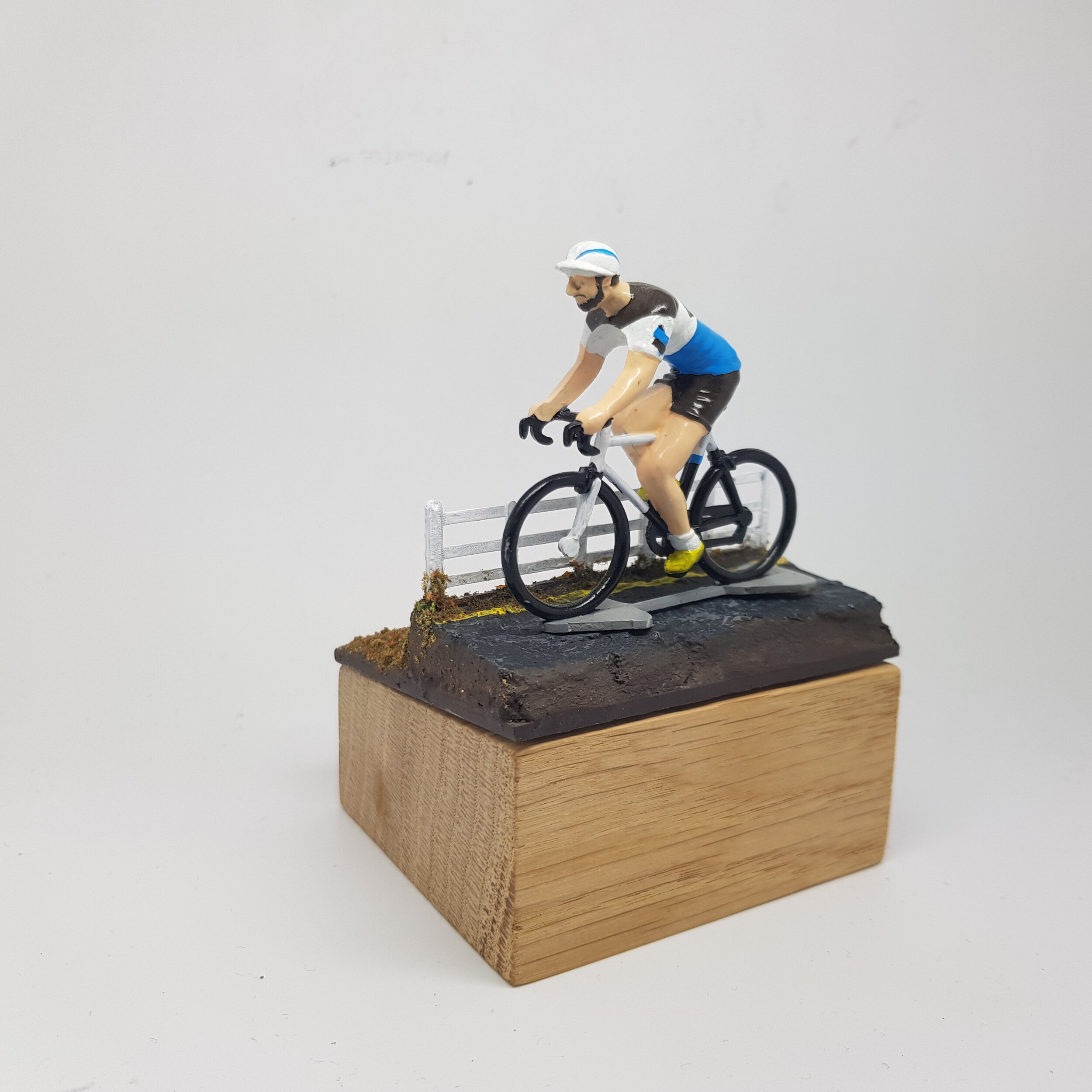 The Model Cyclist — Scenic Roadstrip Block