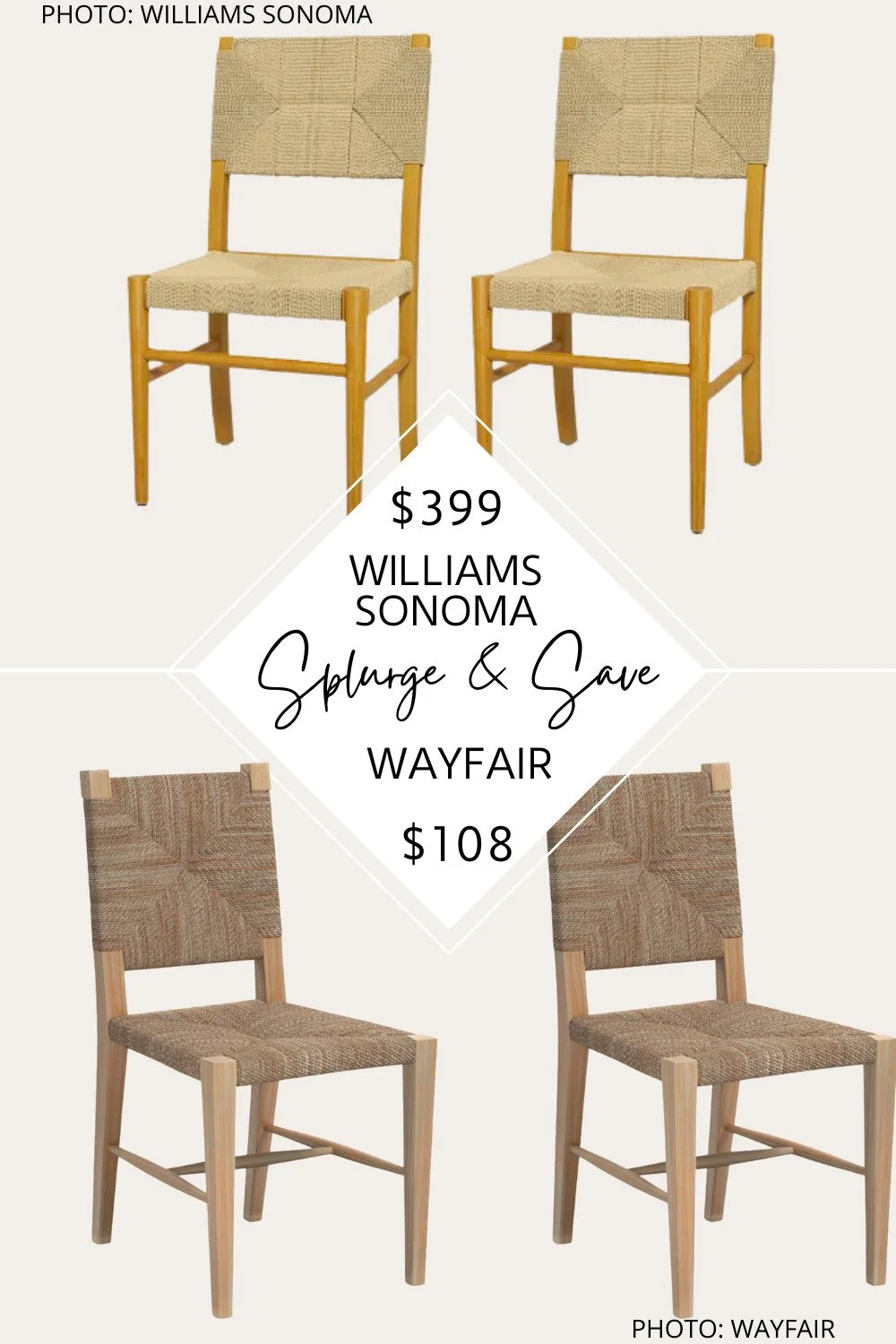 WILLIAMS SANOMA RUTHERFORD WOVEN RUSH DINING SIDE CHAIR DUPE — KENDRA ...