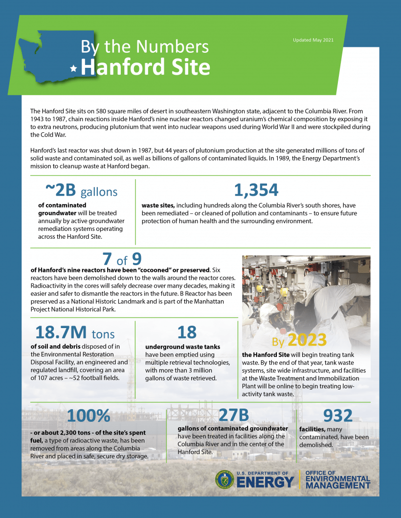 Hanford Site Profile — Energy Communities Alliance