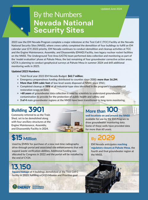 Nevada National Security Site Profile — Energy Communities Alliance