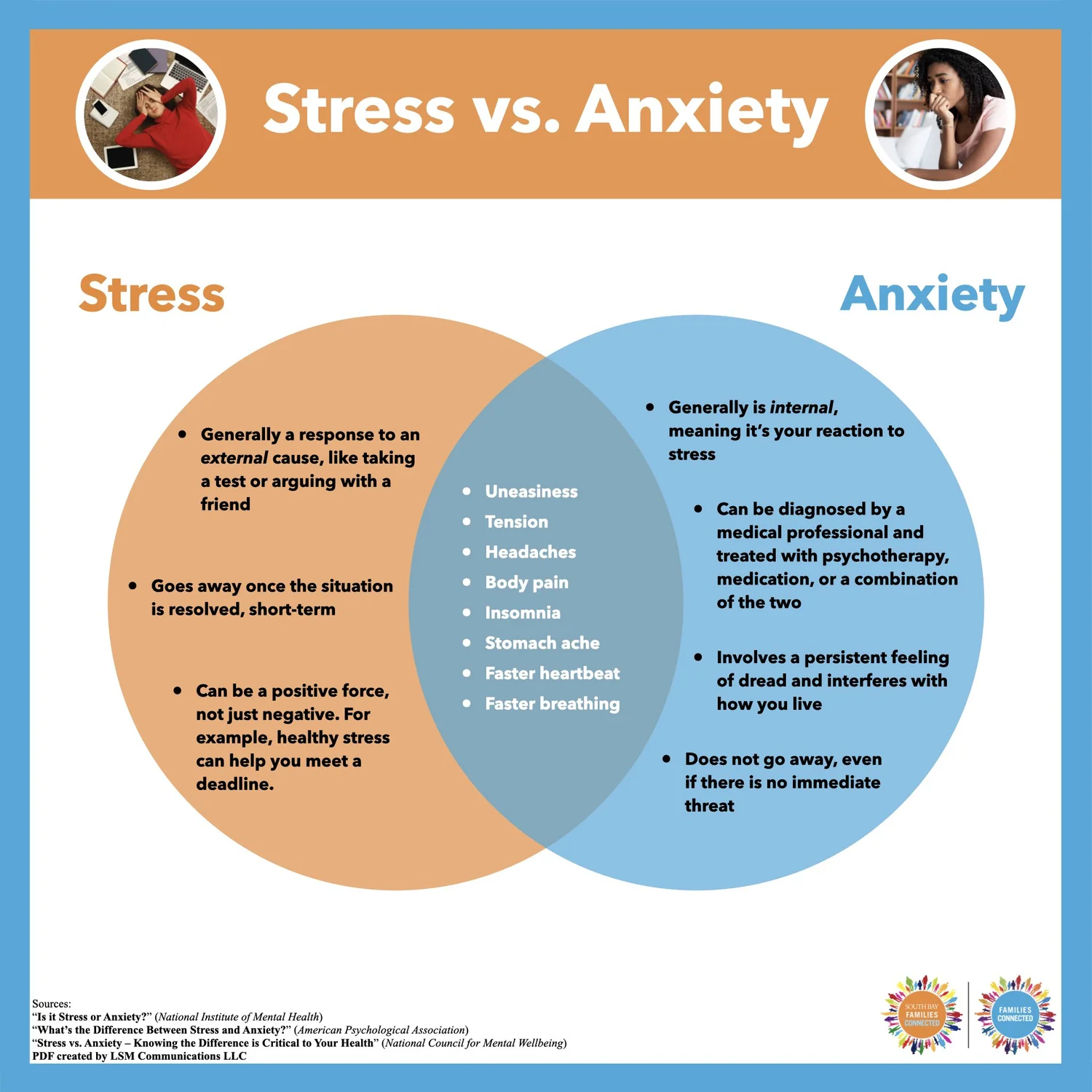 Stress and Anxiety — Families Connected