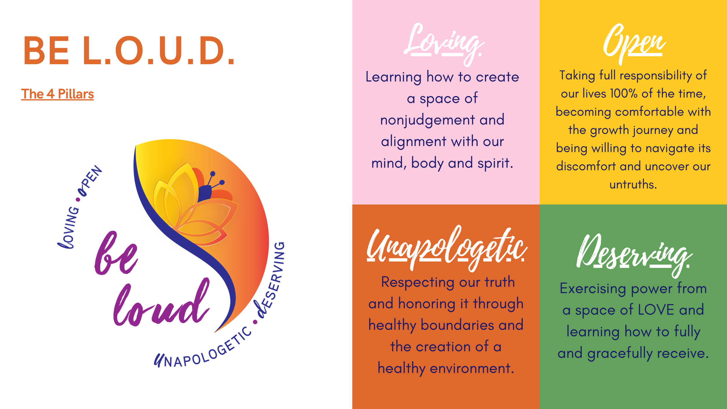 Be LOUD philosophy — Adrianna Foster