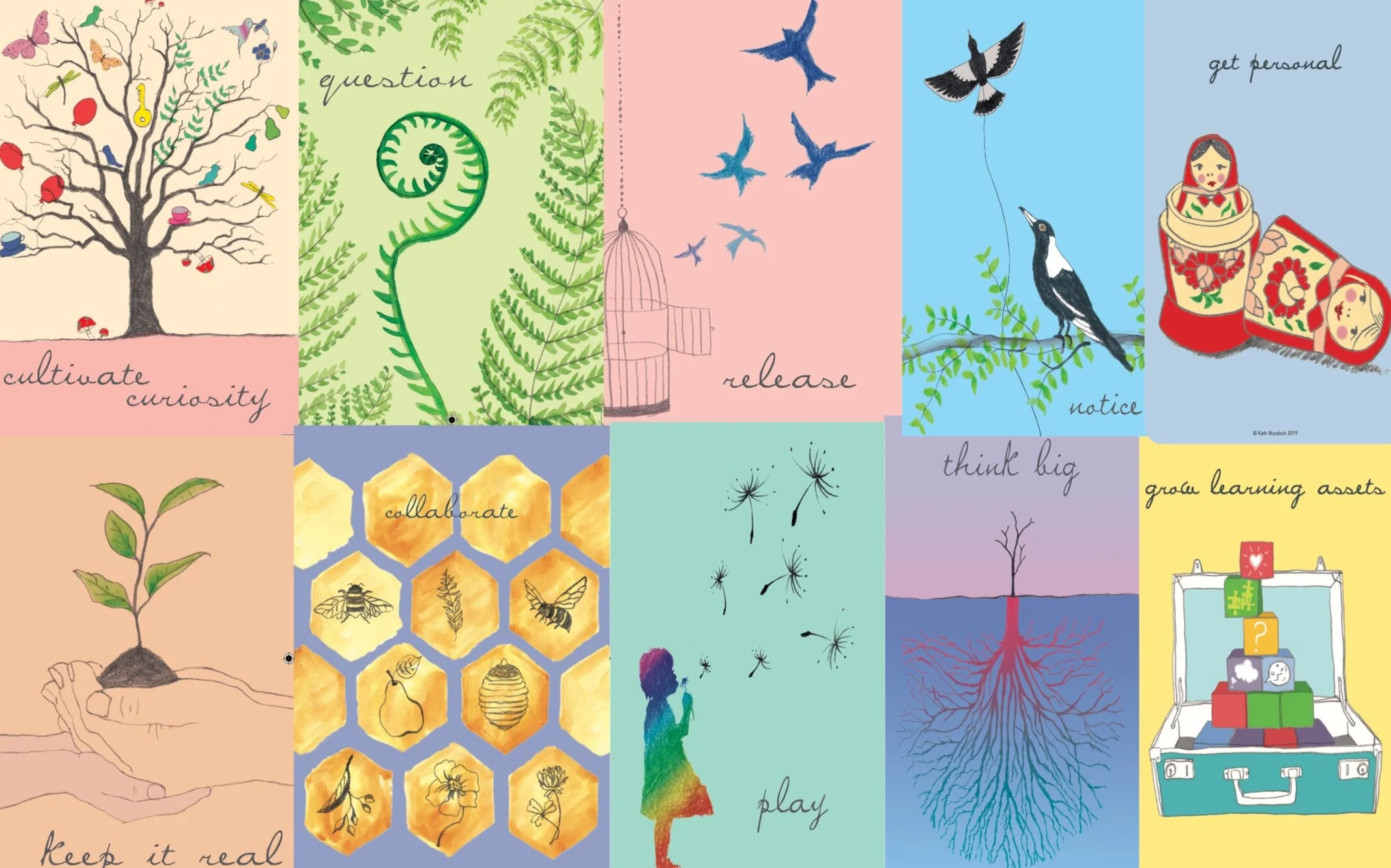 The art of inquiry teaching...from a distance: Part #1 — KATH MURDOCH