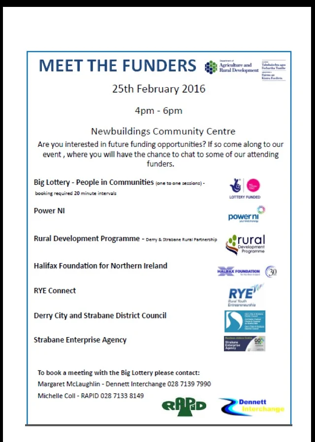 Meet the Funders — Supporting Communities