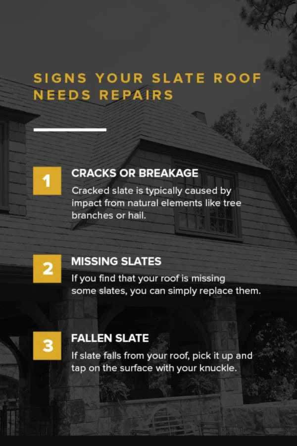 Guide to Damaged Slate Roofs | Huber & Associates