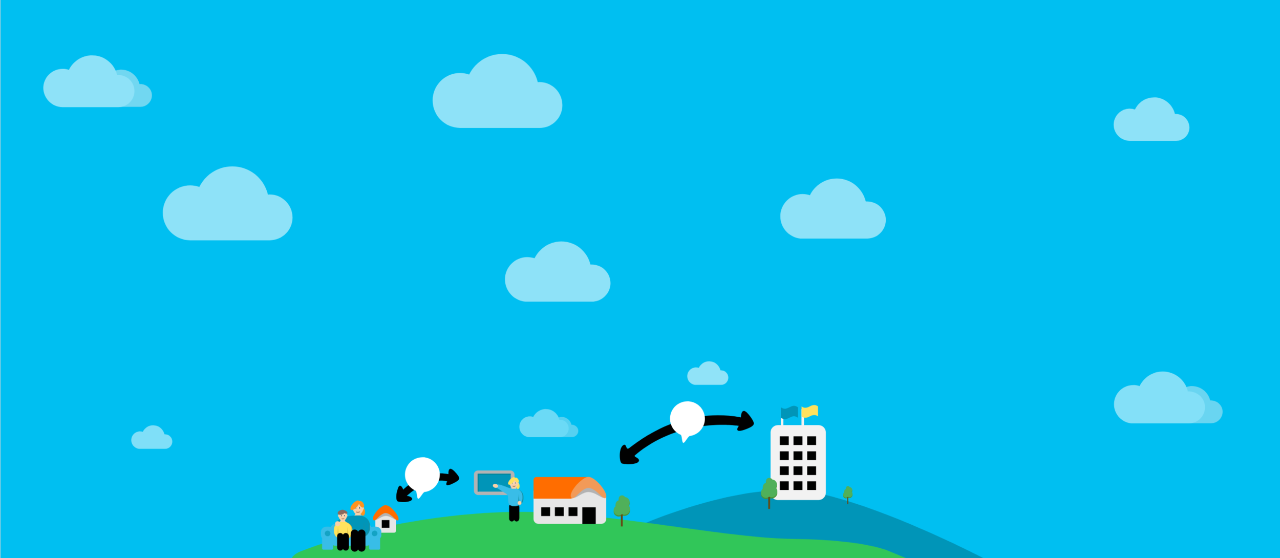 Social Schools - Alle communicatietools & school apps voor jouw basisschool