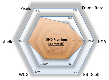 HDR - an introduction — Finalcolor