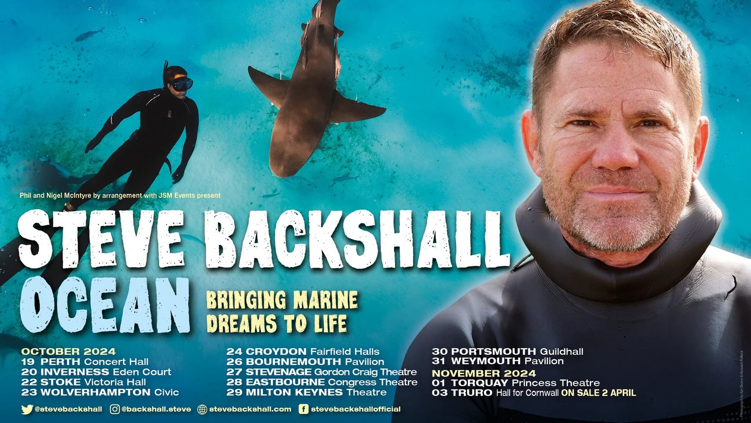 News — STEVE BACKSHALL