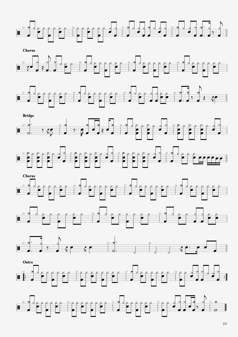 Back in Black - AC/DC Drums — Paliatsky Music Lessons: In-Home Music ...