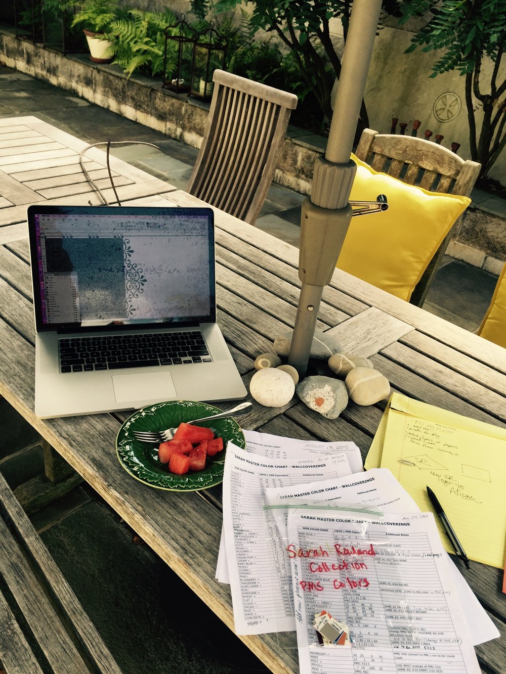 Blog — The Sarah Rowland Collection