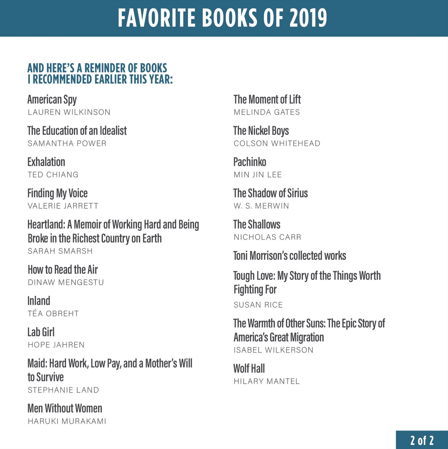 LIST: Here Are Barack Obama's Favorite Books of 2019 — The National ...